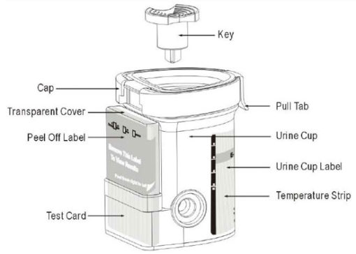 Accutest SplitCup Urine Drug Test - JANT PHARMACAL CORPORATION