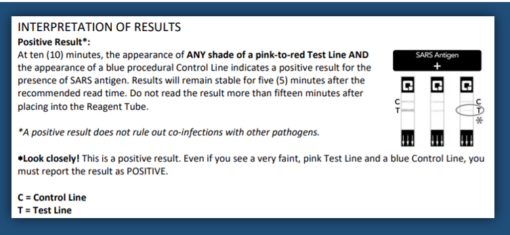 QuickVue SARS Antigen Test (For Professional Use) - COVID Antigen Test