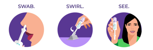 InteliSwab COVID-19 Rapid Test