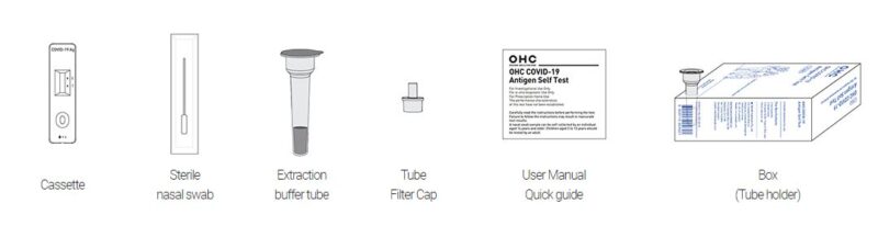 COVID-19 Antigen Self Test OHC